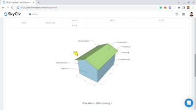 NBCC 2015 Wind Load Calculations | SkyCiv Engineering