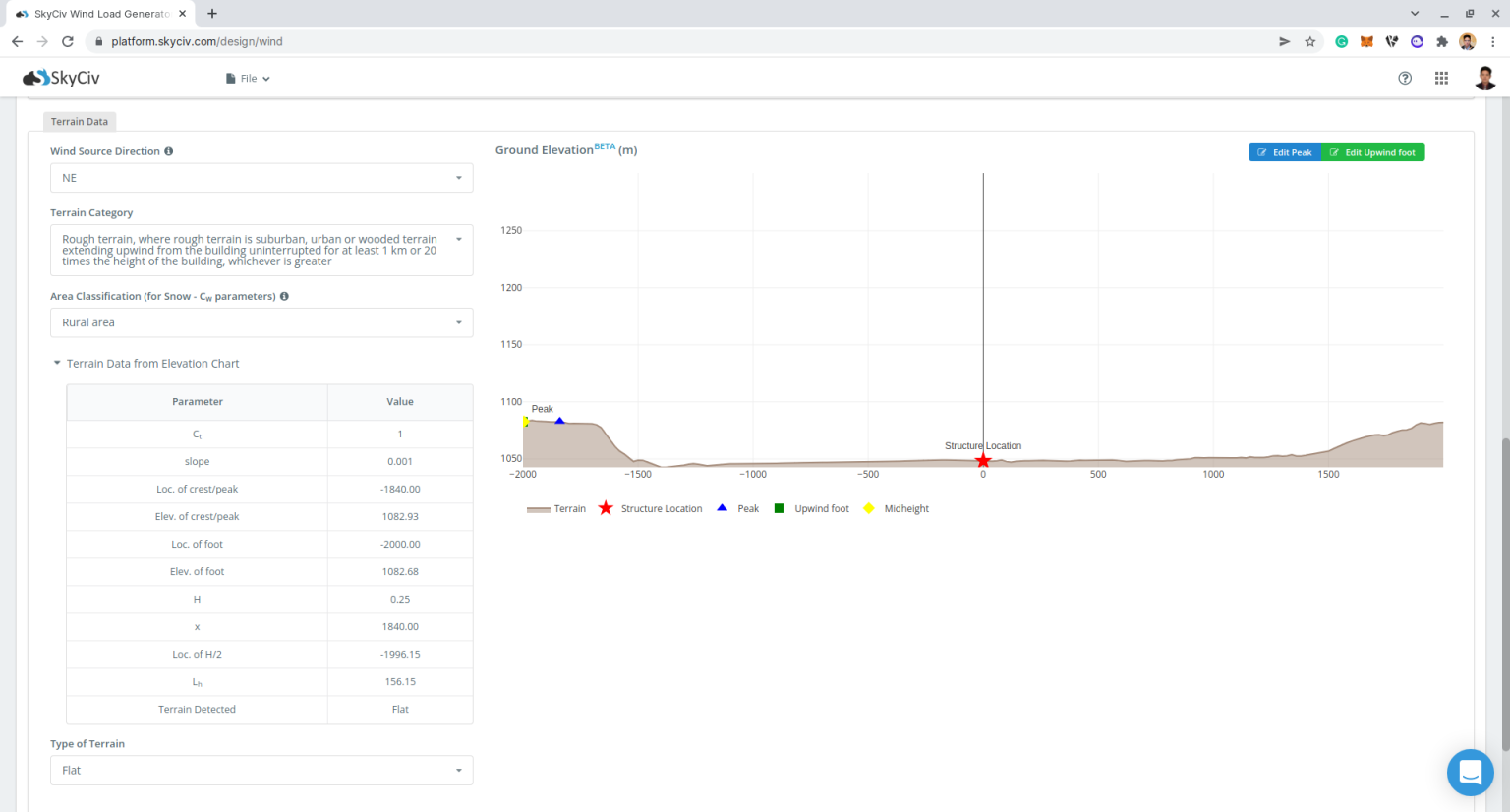 NBCC 2015 Wind Load Calculations | SkyCiv Engineering