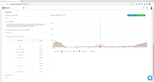 NBCC 2015 Wind Load Calculations | SkyCiv Engineering