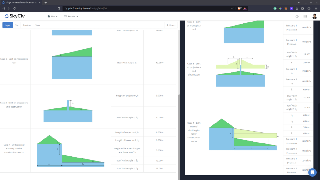 EN 1991 Snow Load Calculation | SkyCiv Engineering