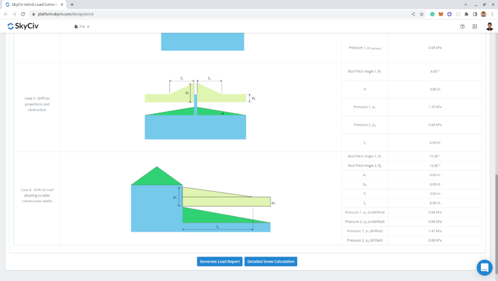 EN 1991 Snow Load Calculation | SkyCiv Engineering