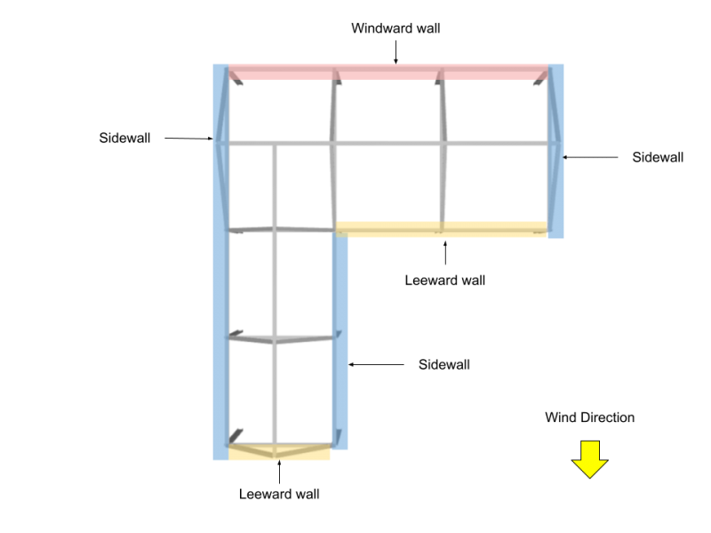 ASCE 7-16 Wind Load Calculation for L-shaped Building