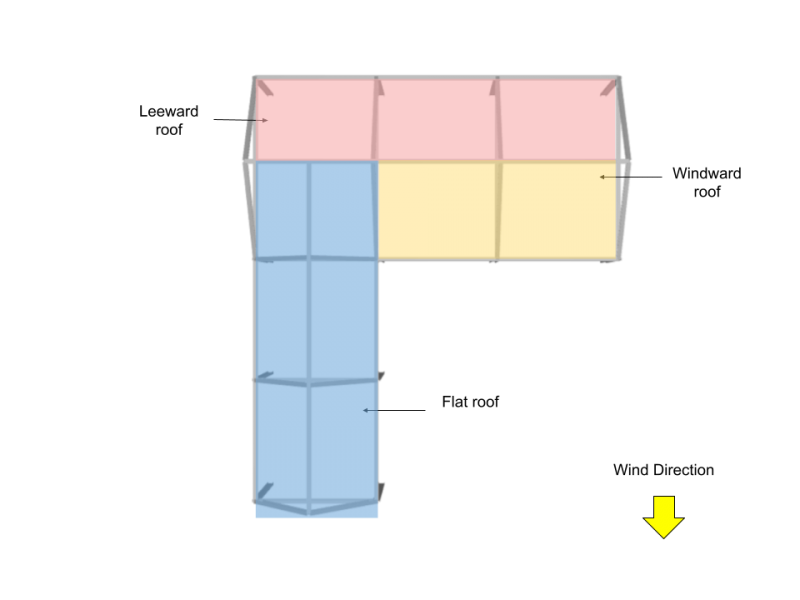 ASCE 7-16 Wind Load Calculation for L-shaped Building