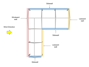 ASCE 7-16 Wind Load Calculation for L-shaped Building