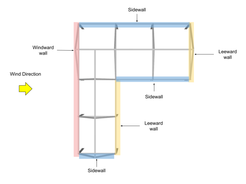 ASCE 7-16 Wind Load Calculation for L-shaped Building