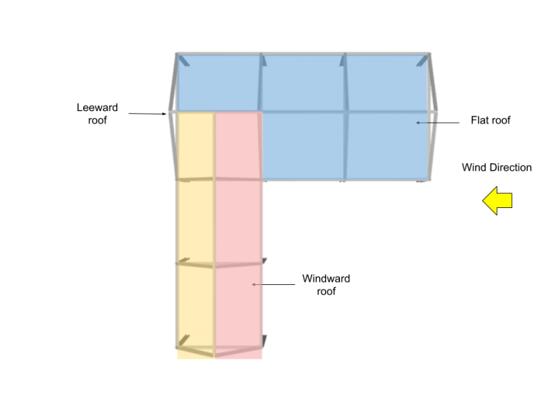ASCE 7-16 Wind Load Calculation for L-shaped Building