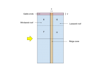 IS 875-3 Wind Load Calculation Example | SkyCiv Engineering