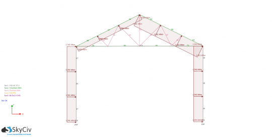 IS 875-3 Wind Load Calculation Example | SkyCiv Engineering