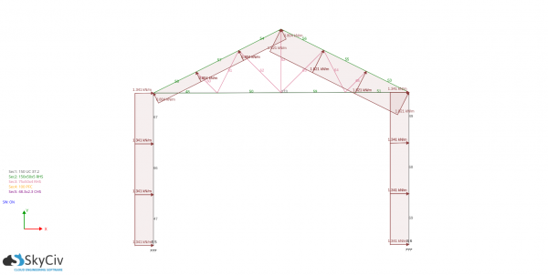 IS 875-3 Wind Load Calculation Example | SkyCiv Engineering
