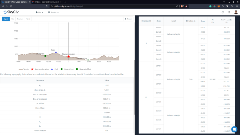IS 875 Wind Load Calculations | SkyCiv Engineering