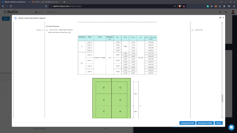 IS 875 Wind Load Calculations | SkyCiv Engineering