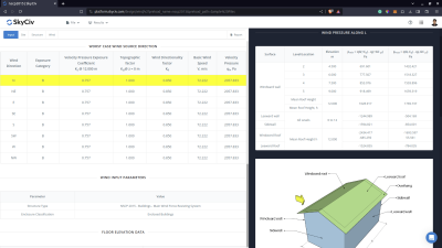 NSCP 2015 Wind Load Calculations | SkyCiv Engineering