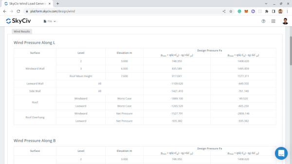 NSCP 2015 Wind Load Calculations | SkyCiv Engineering
