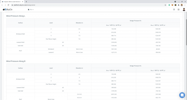 NSCP 2015 Wind Load Calculations | SkyCiv Engineering