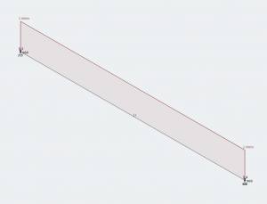 Guides to Asymmetrical Sections | SkyCiv Engineering