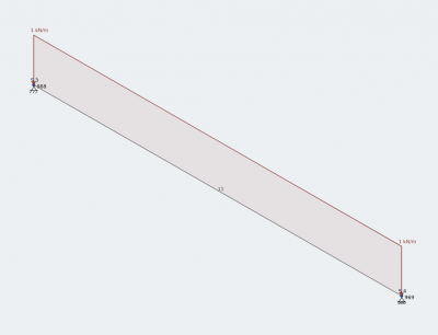 Guides to Asymmetrical Sections | SkyCiv Engineering