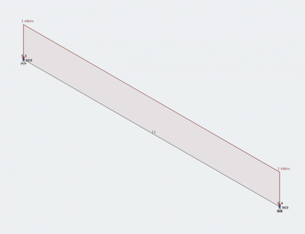 Guides to Asymmetrical Sections | SkyCiv Engineering