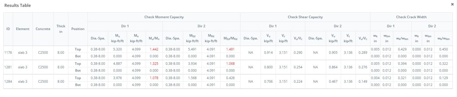 RC Design: Getting Started | SkyCiv Engineering