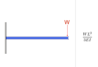 Moment of Inertia of a Rectangle | SkyCiv Engineering