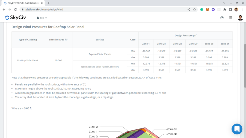 ASCE 7-16 Wind Load Calculations (Solar Panels) | SkyCiv Engineering
