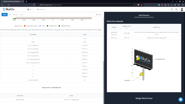 EN 1991 Wind Load Calculations (Signboards) | SkyCiv Engineering