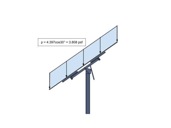 Solar Panel Wind Load Calculation ASCE-7-16 | SkyCiv