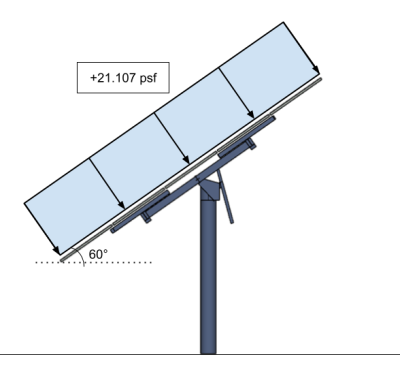 Solar Panel Wind Load Calculation ASCE-7-16 | SkyCiv