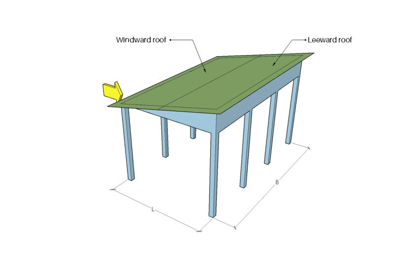Solar Panel Wind Load Calculation ASCE-7-16 | SkyCiv