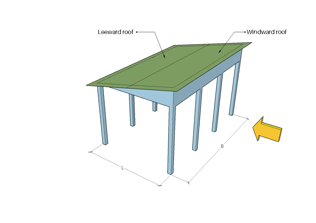 Solar Panel Wind Load Calculation ASCE-7-16 | SkyCiv