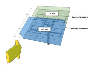 Solar Panel Wind Load Calculation ASCE-7-16 | SkyCiv