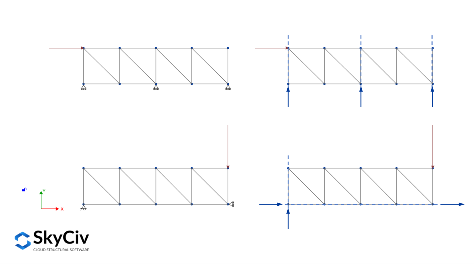 Static Determinacy, Indeterminacy, and Instability | SkyCiv Engineering