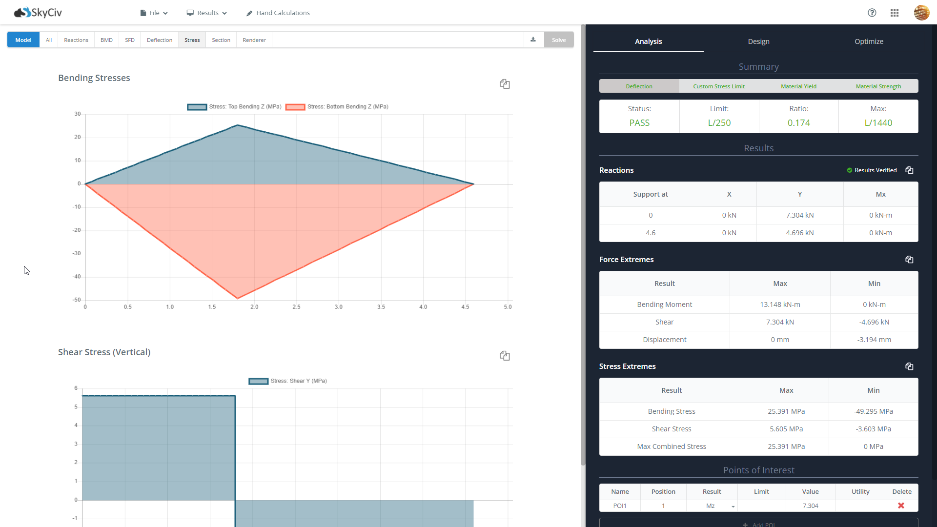 SkyCiv Beam Software | SkyCiv