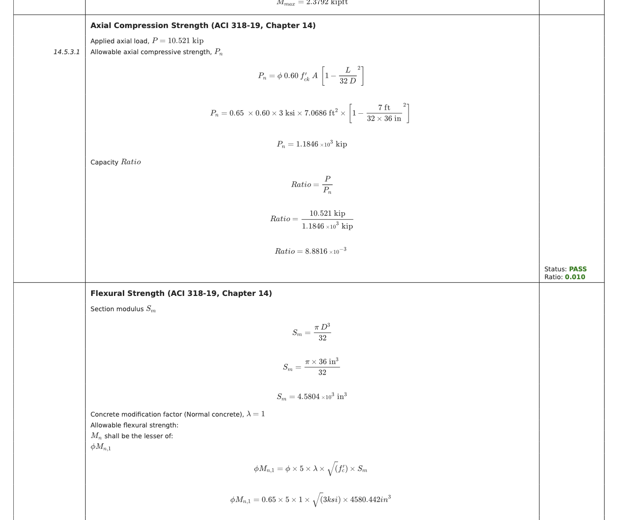 API Case Study: Automating Solar Mounting Designs | SkyCiv Engineering