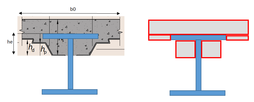 AS2327 Composite Design Example | SkyCiv Engineering