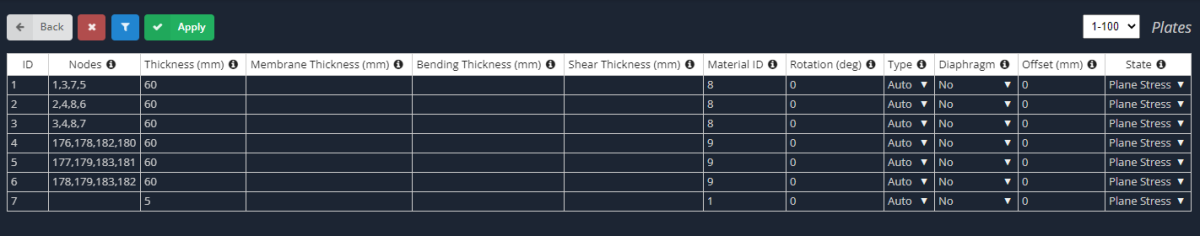 Orthotropic Plates: Theory and Examples | SkyCiv
