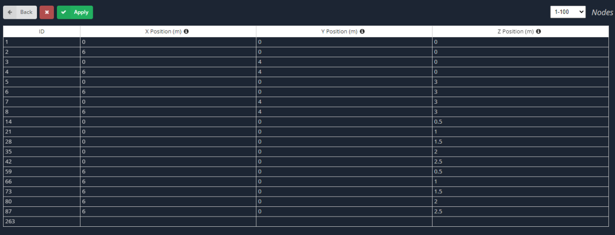 Orthotropic Plates: Theory and Examples | SkyCiv