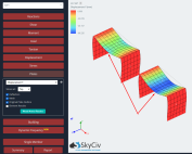 Orthotropic Plates: Theory and Examples | SkyCiv Engineering