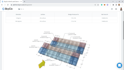 SkyCiv Wind Load Module Software | SkyCiv