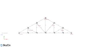 Roof Truss Design Guide with Examples | SkyCiv Engineering