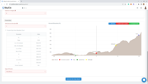 Roof Truss Design Guide with Examples | SkyCiv Engineering