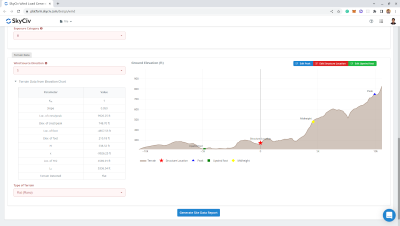 Roof Truss Design Guide with Examples | SkyCiv Engineering