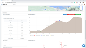 Site Analysis for Wind Load Calculations | SkyCiv Engineering