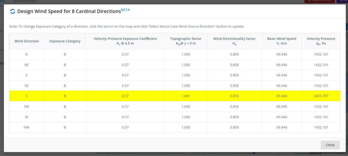 Site Analysis for Wind Load Calculations | SkyCiv Engineering