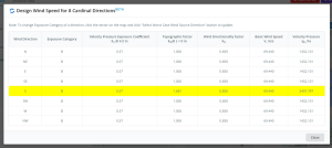 Site Analysis for Wind Load Calculations | SkyCiv Engineering