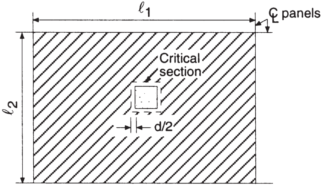 ACI Slab Design Example and Comparison with SkyCiv | SkyCiv Engineering
