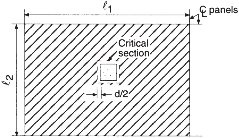 ACI Slab Design Example and Comparison with SkyCiv | SkyCiv Engineering