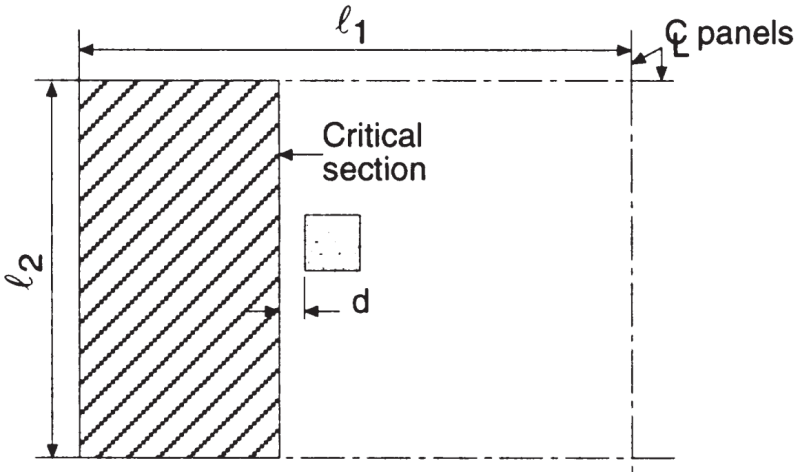 ACI Slab Design Example and Comparison with SkyCiv | SkyCiv Engineering