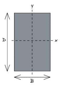 Moment of Inertia of a Rectangle | SkyCiv Engineering