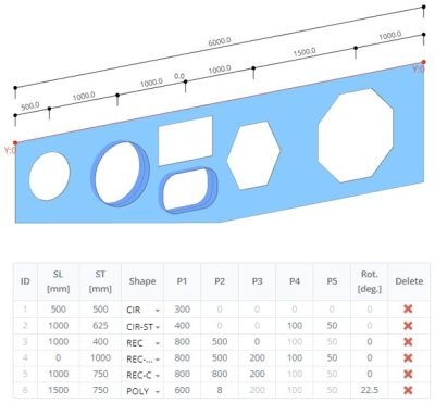 How to Design a Beam with Web Openings (Beam Shell FEA) | SkyCiv ...