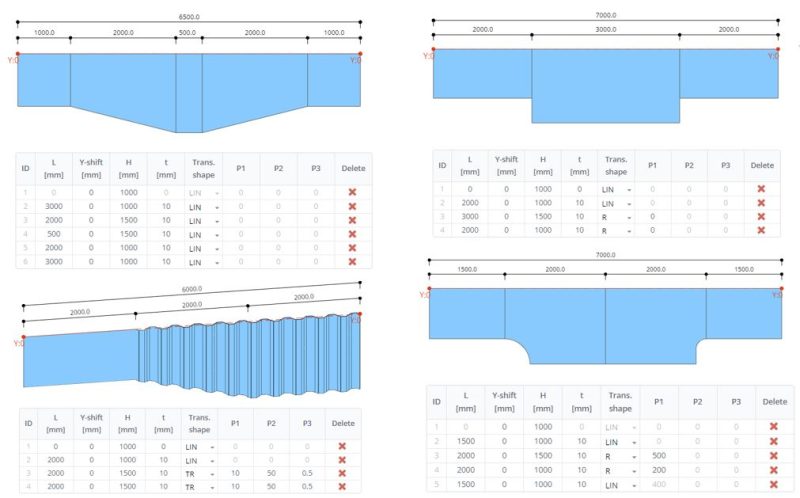 ウェブとフランジの作成 (ビーム シェル FEA) | SkyCivエンジニアリング